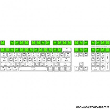 Diablo III ABS Backlit Keycap (Black) | MechanicalKeyboards.co.id