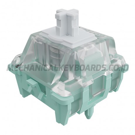 Gateron Magnetic Jade Switch (Hall Effect - Linear ...